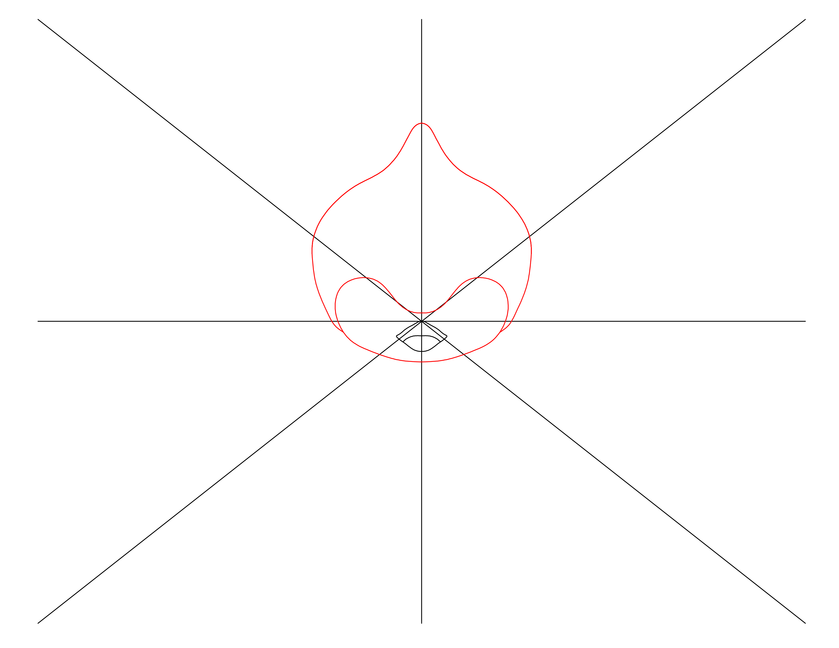 how to draw meditite step 3 · Windingpathsart.com